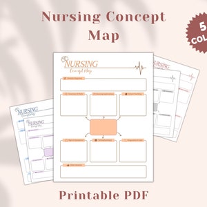 Nursing Concept Map Template: Med Surg, RN Student (PDF) - Etsy