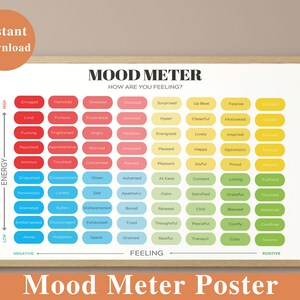 Mood Meter Mood Board Emotions Wheel School Social Worker - Etsy