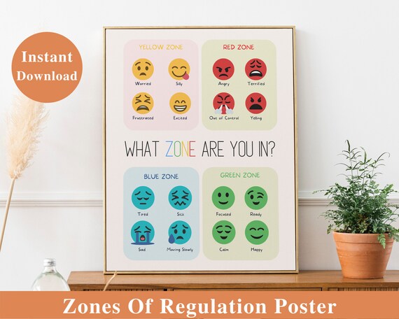 Zones of Regulation CBT DBT Poster Emotional Regulation - Etsy