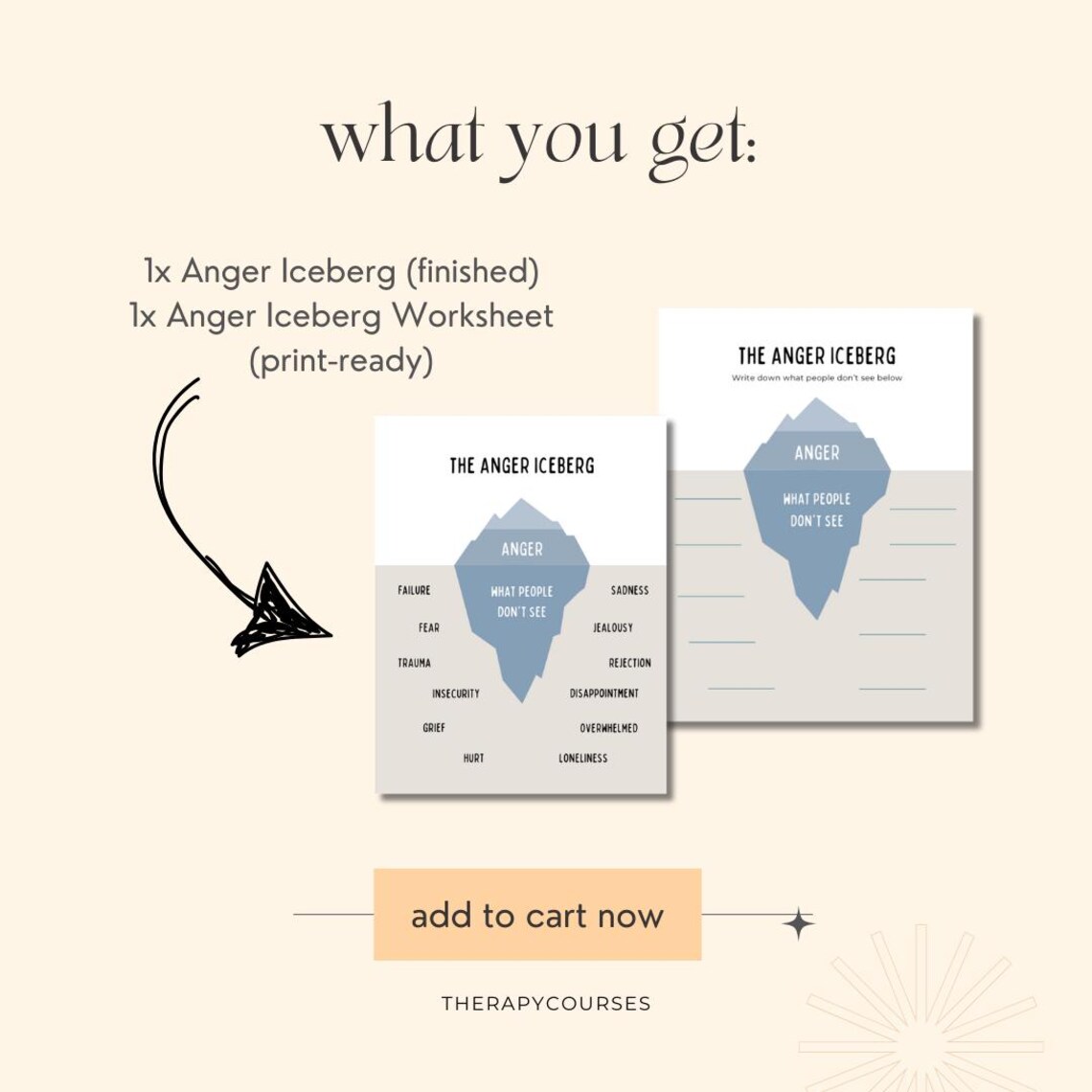 The Anger Iceberg - Anger Iceberg Worksheet, Printable Anger Iceberg ...