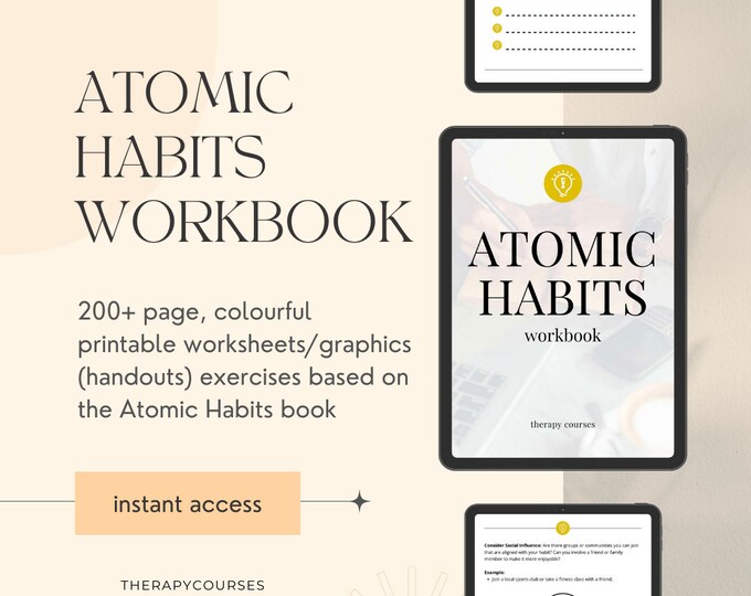 Book Summary Printable Mind Map - Atomic Habits by James Clear | A3, A2 ...