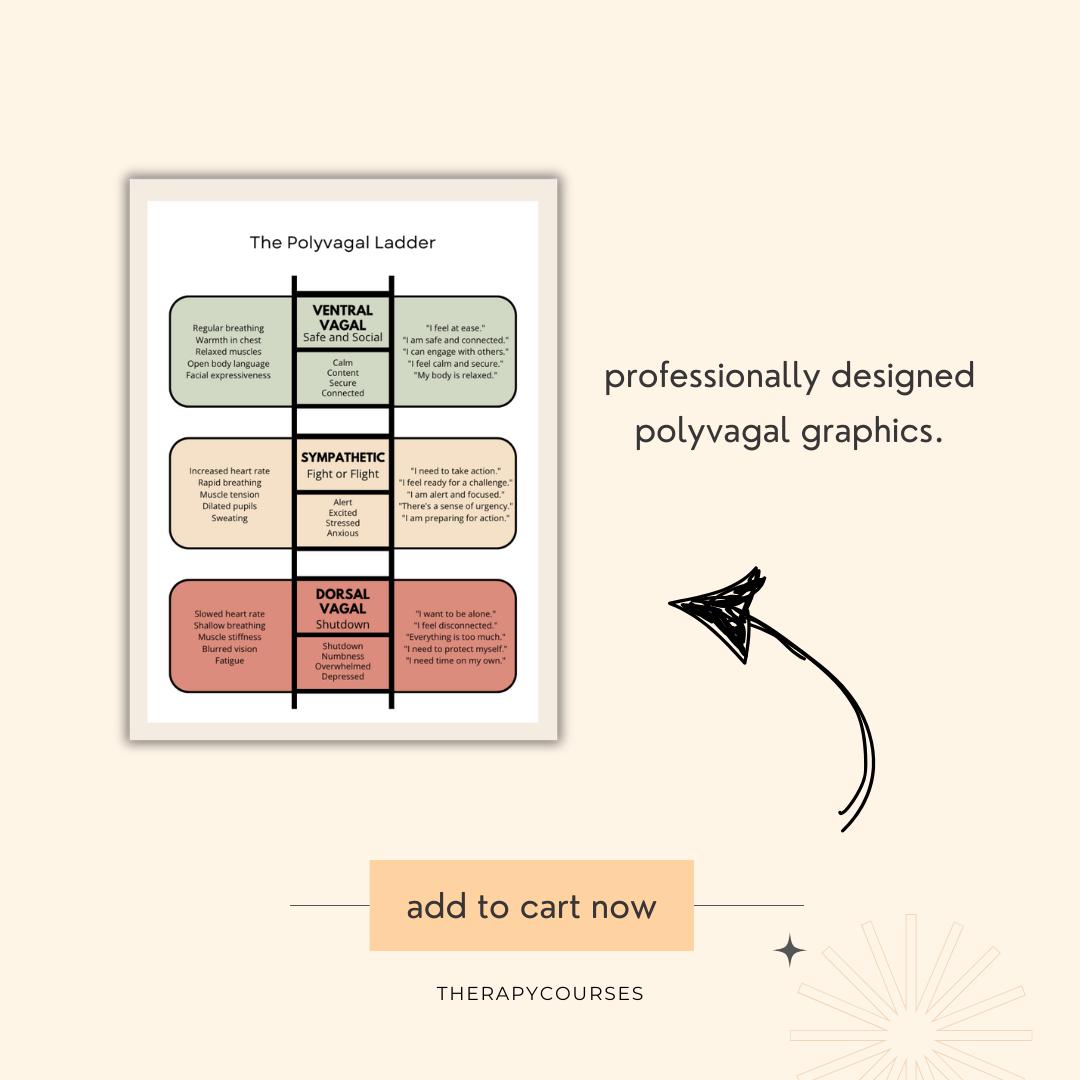 Polyvagal Theory Exercises - Polyvagal Theory Therapy Worksheets ...