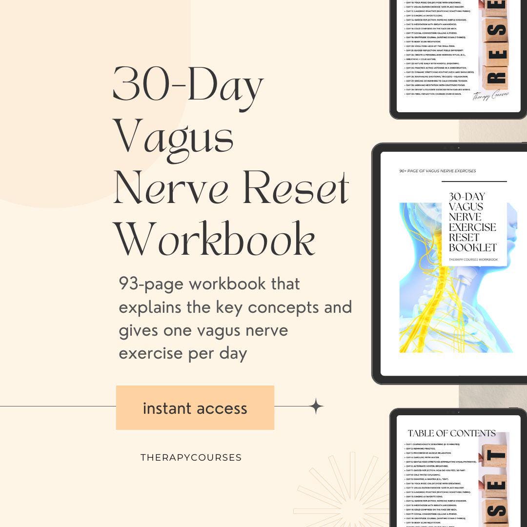 30-day Vagus Nerve Reset Workbook: Calmness & Relaxation Worksheets ...