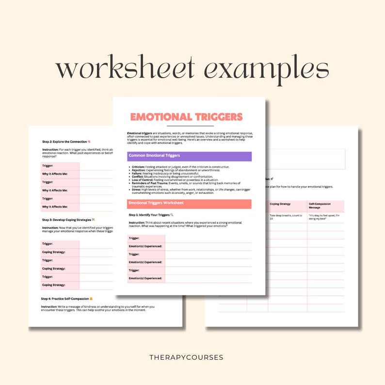 Emotional Triggers Worksheet: Identify Patterns & Coping Skills (PDF ...