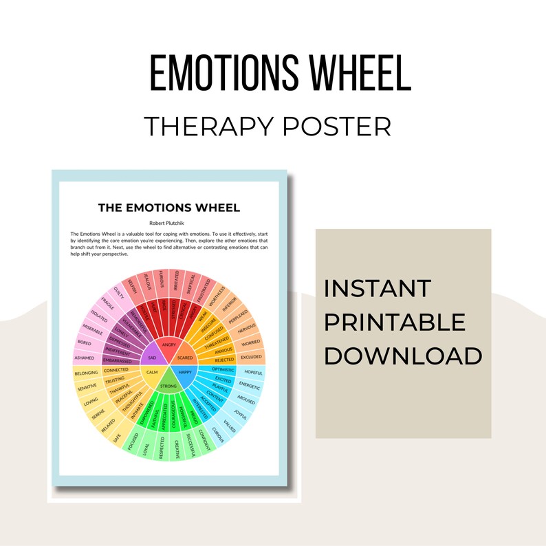 Emotion Wheel Therapy Poster - Therapy Office Wall Art, Feelings Wheel ...