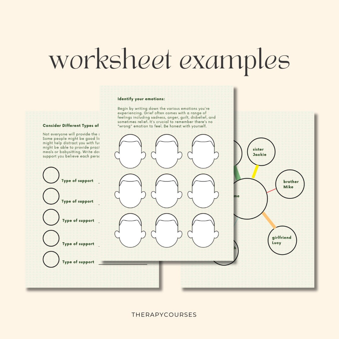 Interpersonal Therapy Worksheets Techniques - IPT Worksheets, Greif ...