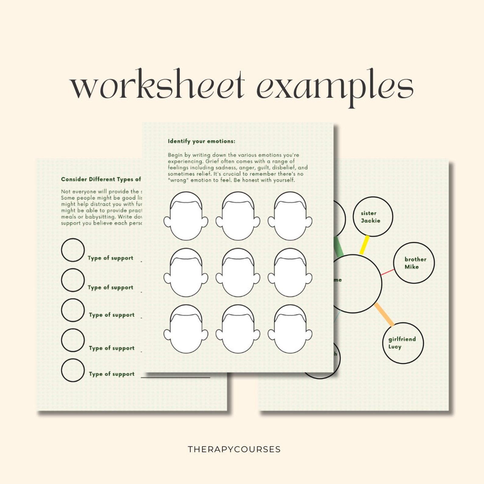 Interpersonal Therapy Worksheets Techniques - IPT Worksheets, Greif ...