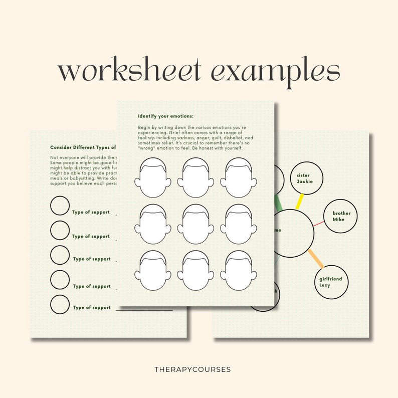 Interpersonal Therapy Worksheets Techniques - IPT Worksheets, Greif ...