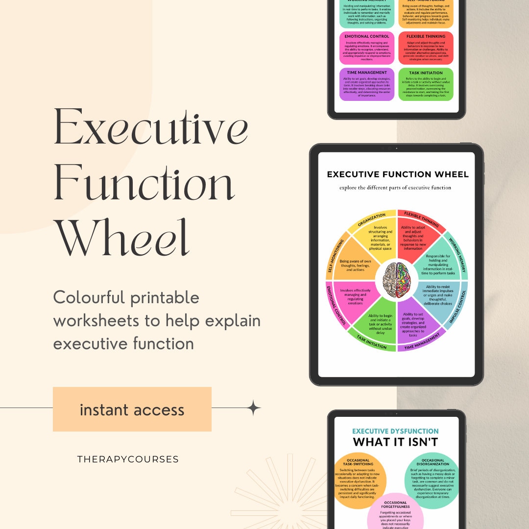 Executive Function Wheel: ADHD Therapy Worksheets (PDF) - Etsy