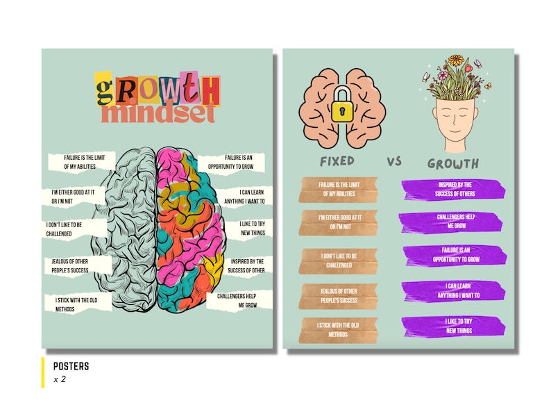 Growth Mindset Worksheets Bundle Adults + Teens - Posters, Workbook ...