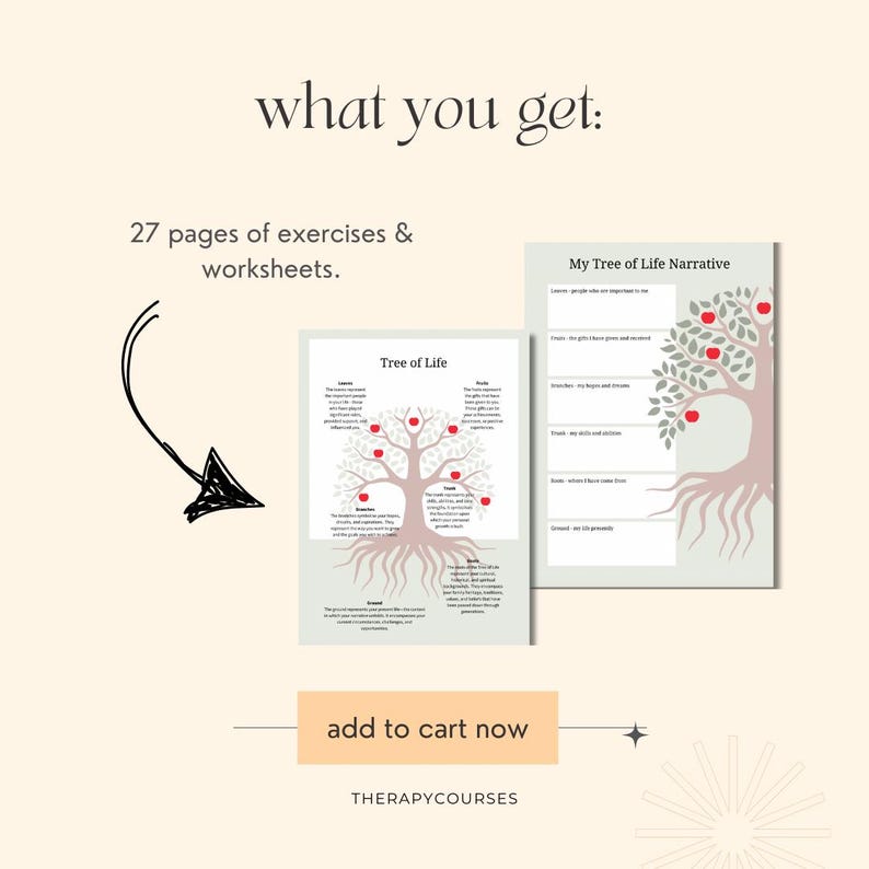 Narrative Therapy Tree of Life Worksheets - Self-help, Handouts for ...