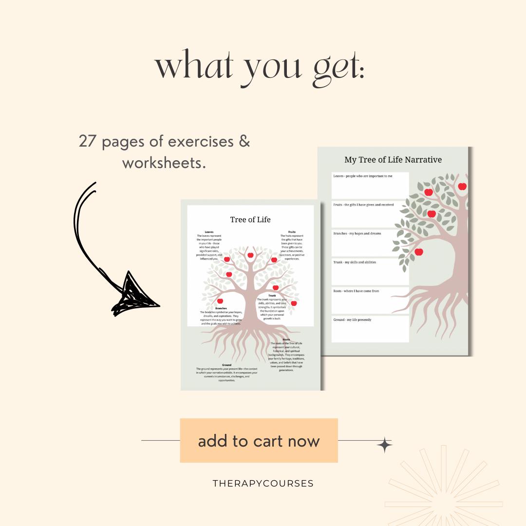 Narrative Therapy Tree of Life Worksheets - Self-help, Handouts for ...