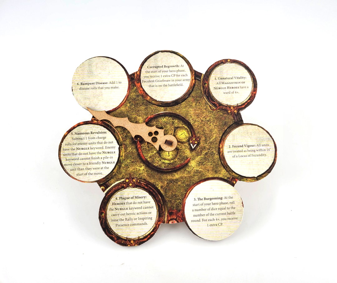 Roue De Nurgle / Nurgle Wheel Cycle of Corruption Age of - Etsy