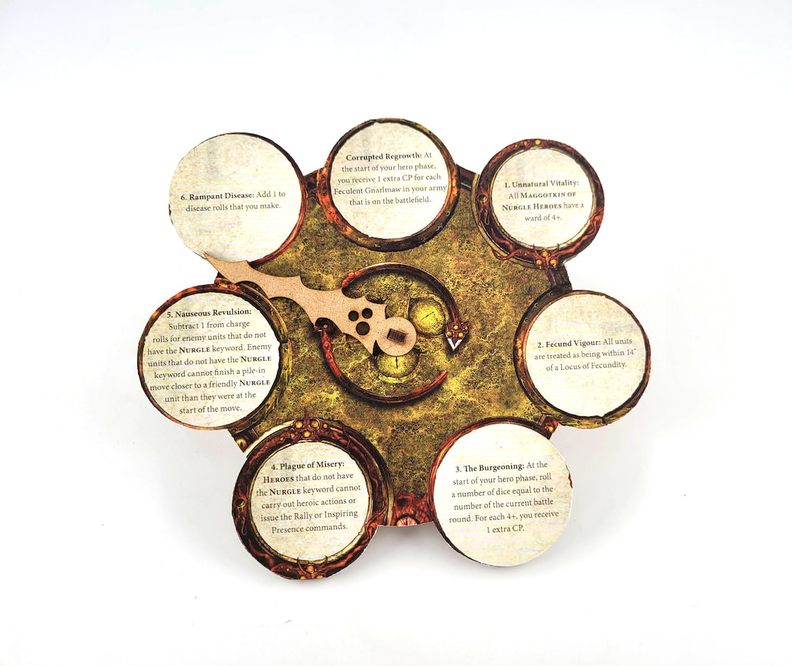 Roue De Nurgle / Nurgle Wheel Cycle of Corruption Age of - Etsy