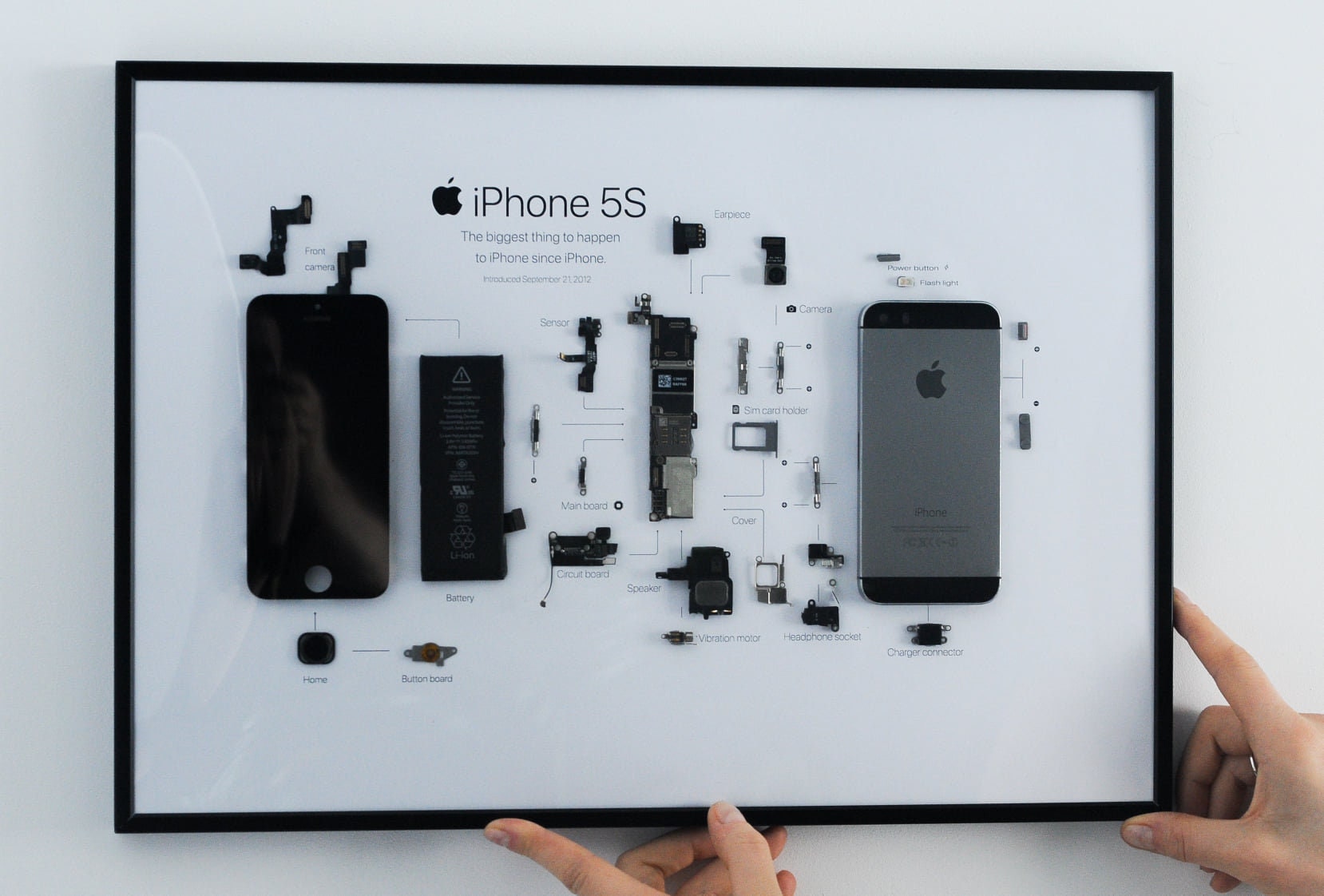 Iphone 4s Blueprint