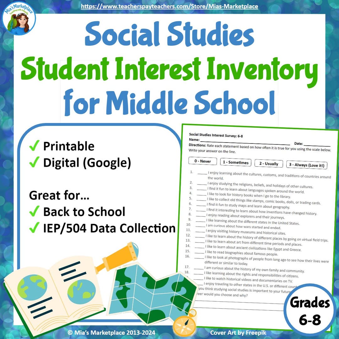 Middle School Social Studies Interest Survey: Printable & Digital ...