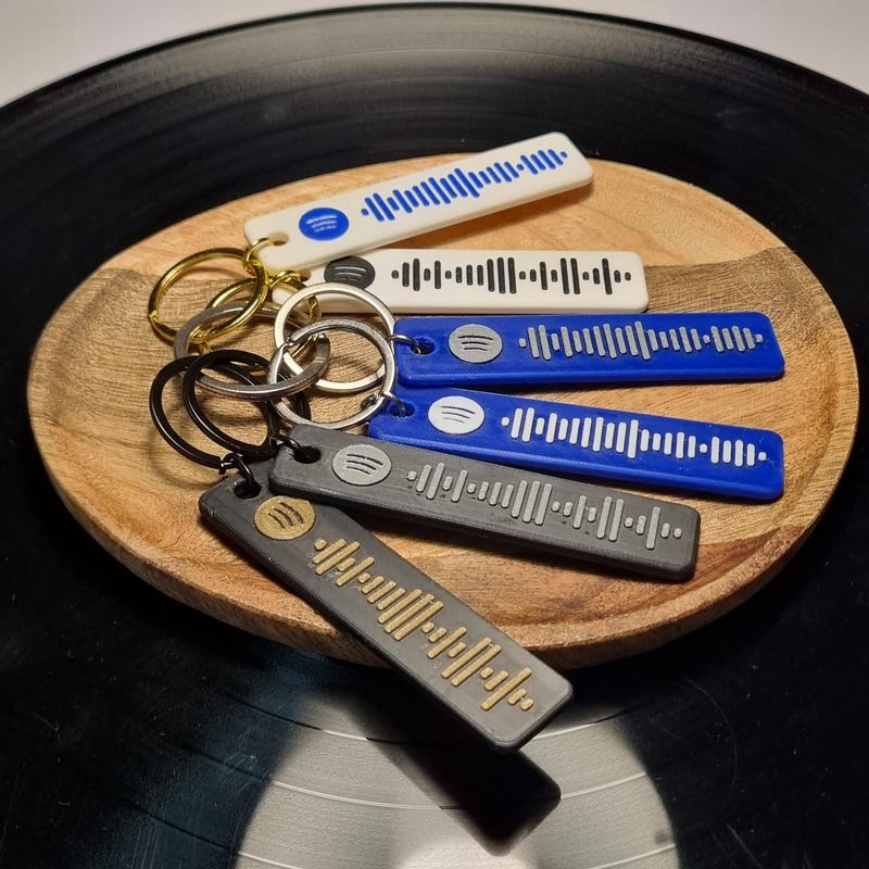 Spotify Code - Etsy
