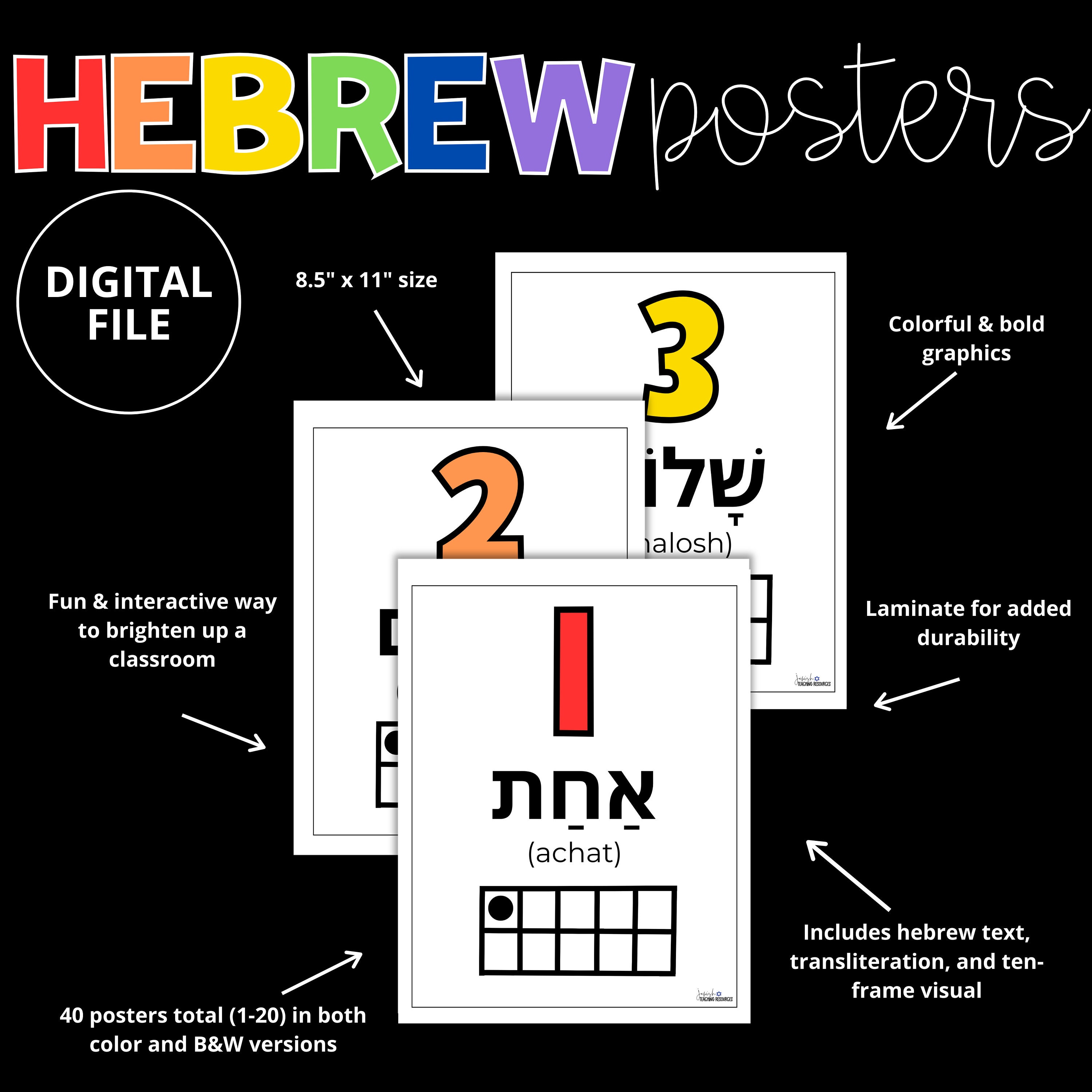 Hebrew Number Posters, Jewish Classroom, Hebrew School, Jewish ...