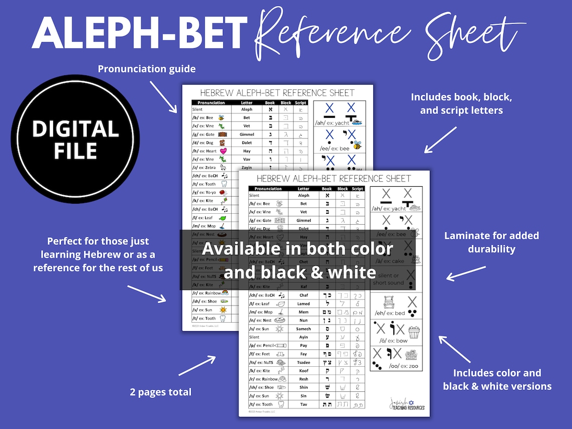 Hebrew Alphabet, Aleph-bet Chart, Reference Sheet, Hebrew School ...
