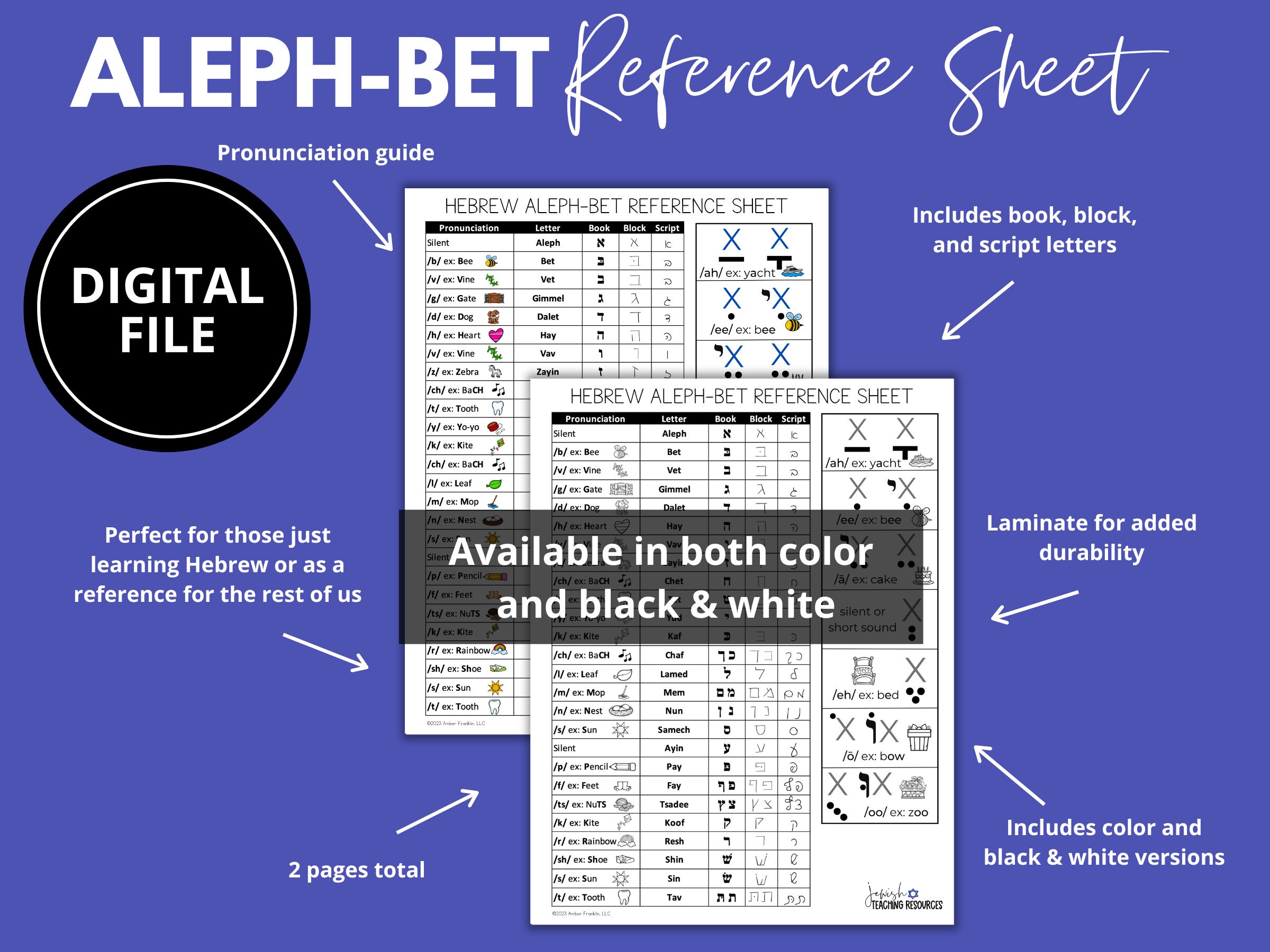 Hebrew Alphabet, Aleph-bet Chart, Reference Sheet, Hebrew School ...