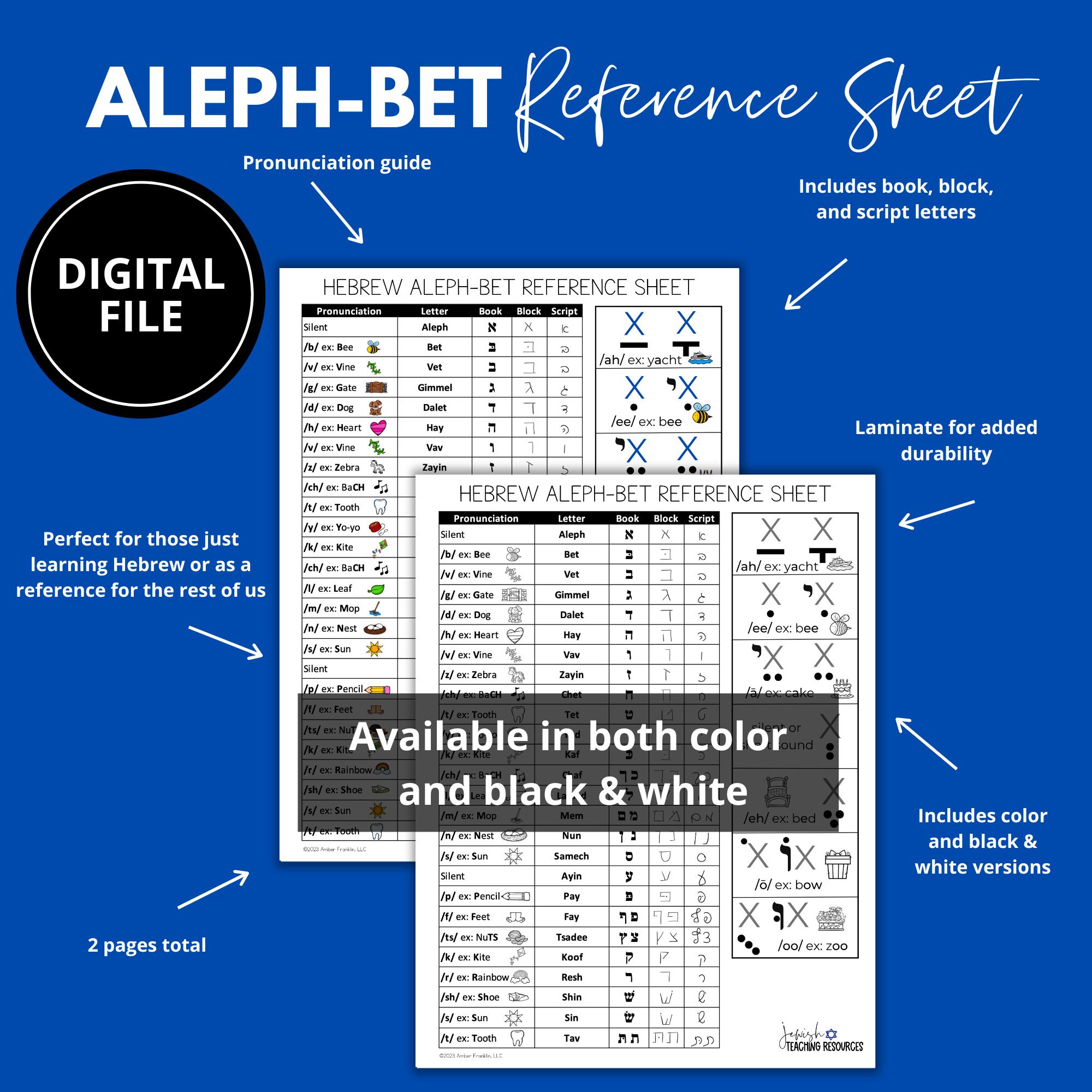 Hebrew Alphabet, Aleph-bet Chart, Reference Sheet, Hebrew School ...