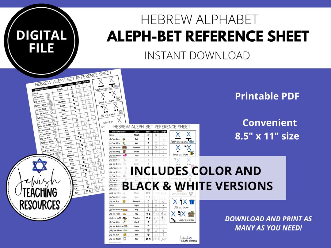 Hebrew Alphabet, Aleph-bet Chart, Reference Sheet, Hebrew School ...