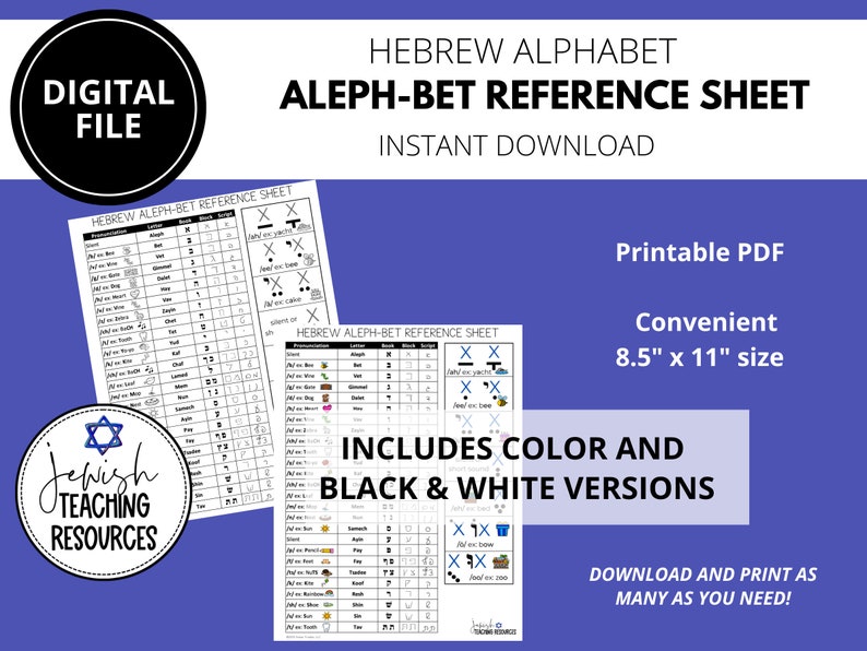 Hebrew Alphabet, Aleph-bet Chart, Reference Sheet, Hebrew School ...