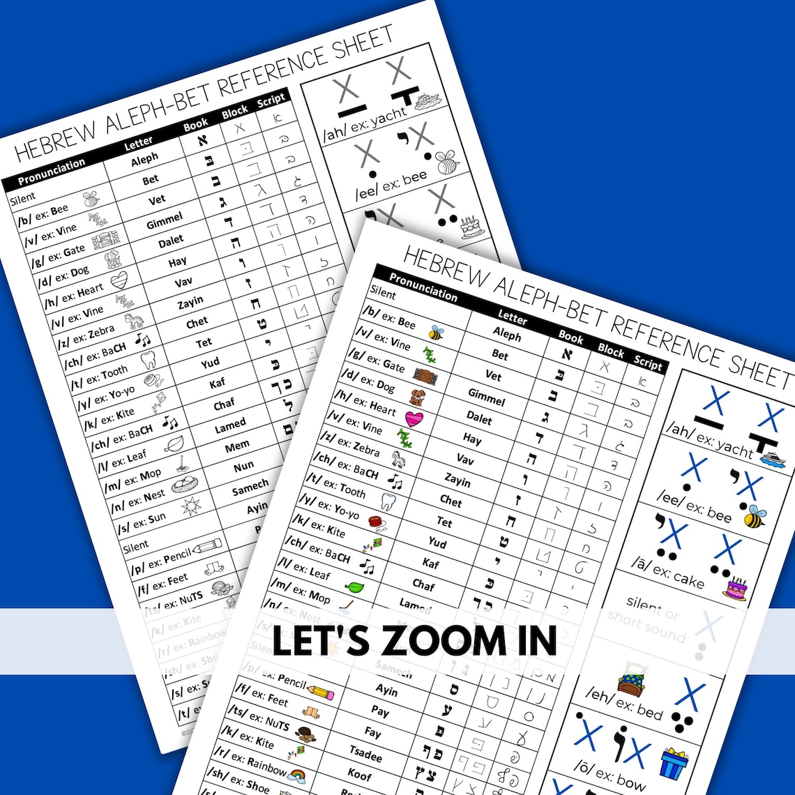 Hebrew Alphabet, Aleph-bet Chart, Reference Sheet, Hebrew School ...