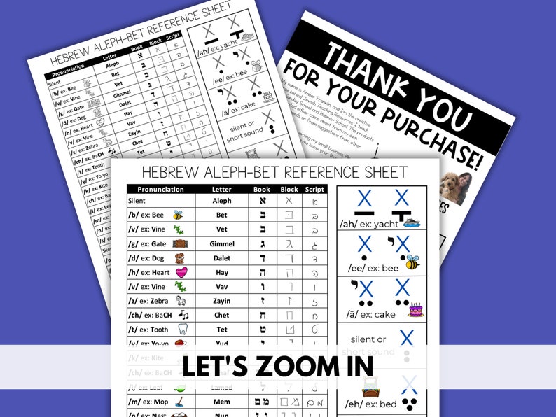 Hebrew Alphabet, Aleph-bet Chart, Reference Sheet, Hebrew School ...