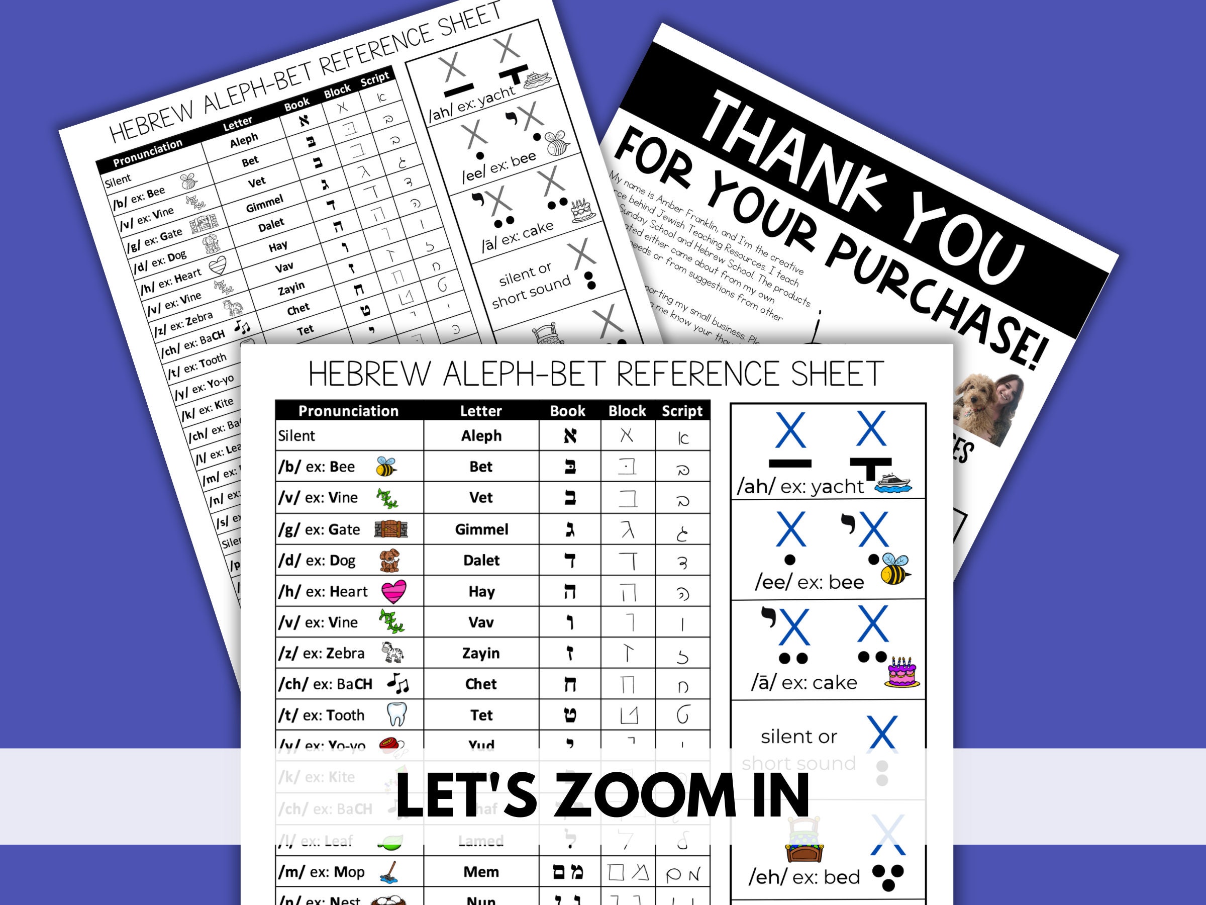 Hebrew Alphabet, Aleph-bet Chart, Reference Sheet, Hebrew School ...