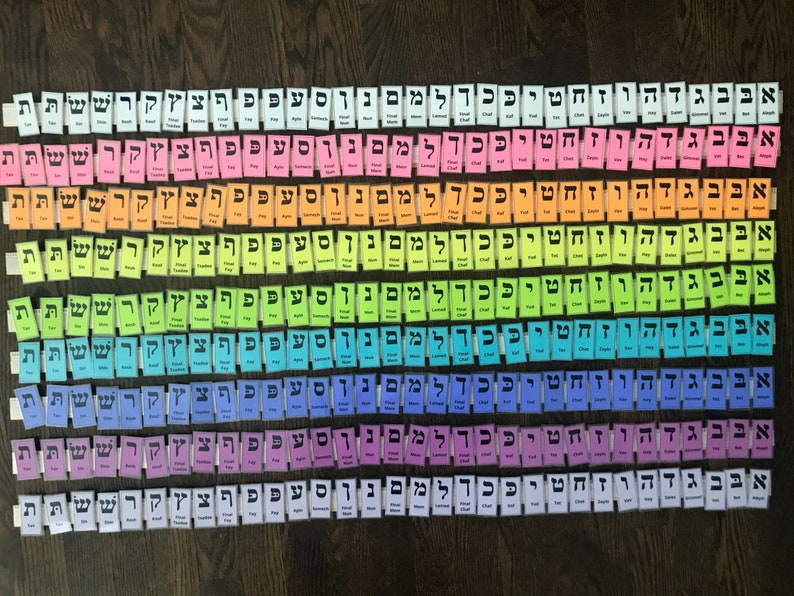 Hebrew Alphabet Aleph-bet Meterstick Teaching Tool | Hebrew School ...
