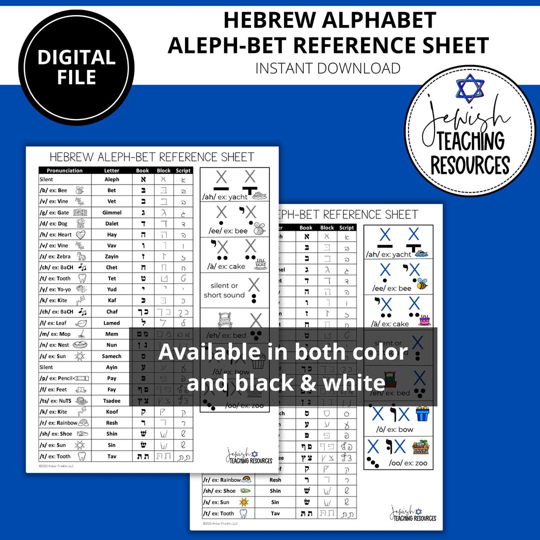 Hebrew Alphabet, Aleph-bet Chart, Reference Sheet, Hebrew School ...