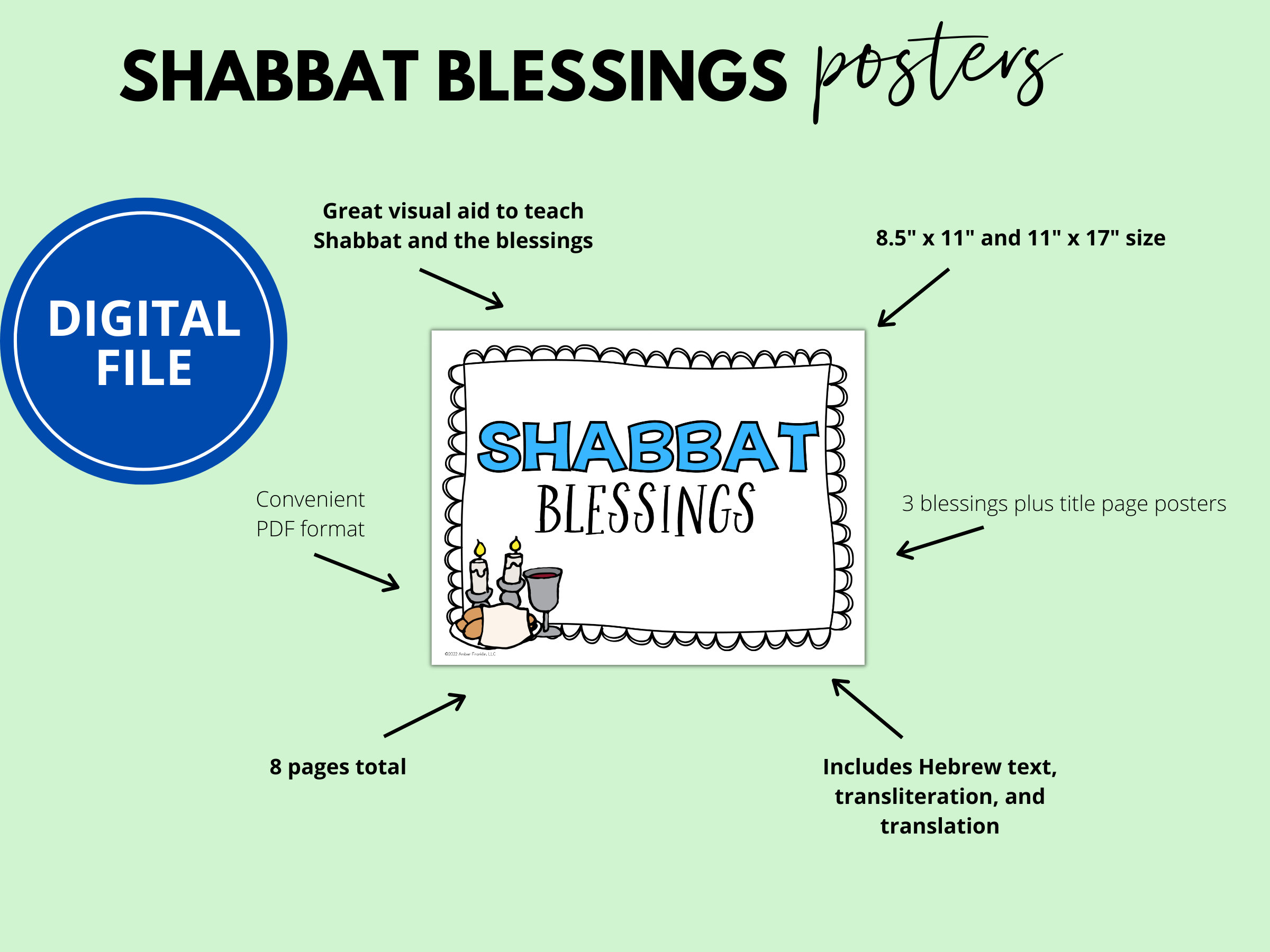 Shabbat Blessings Wall Posters Jewish Classroom Decor | Jewish Holidays ...