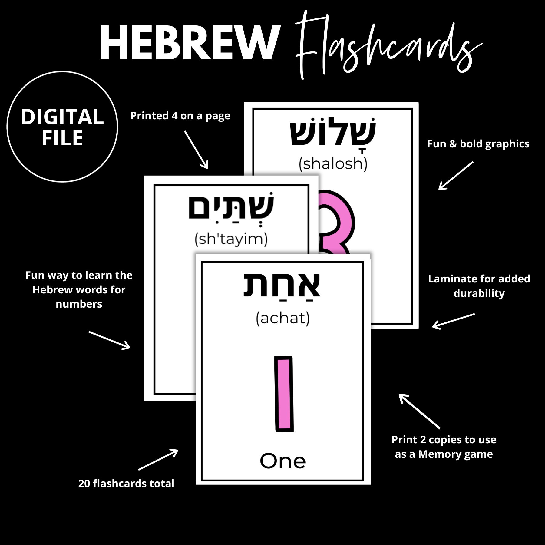 Hebrew Flashcards - Numbers - Etsy