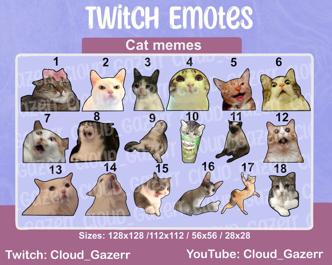 50 Cat Meme Emotes for Discord and Twitch Streaming - Etsy