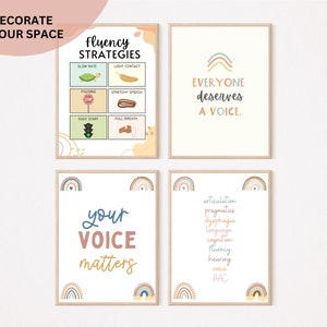 Welcome to Speech Bundle, Set of 12, Speech Language Pathology Posters ...
