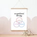 Occupational Therapy Posters, Set of 15, Occupational Therapy Bundle ...