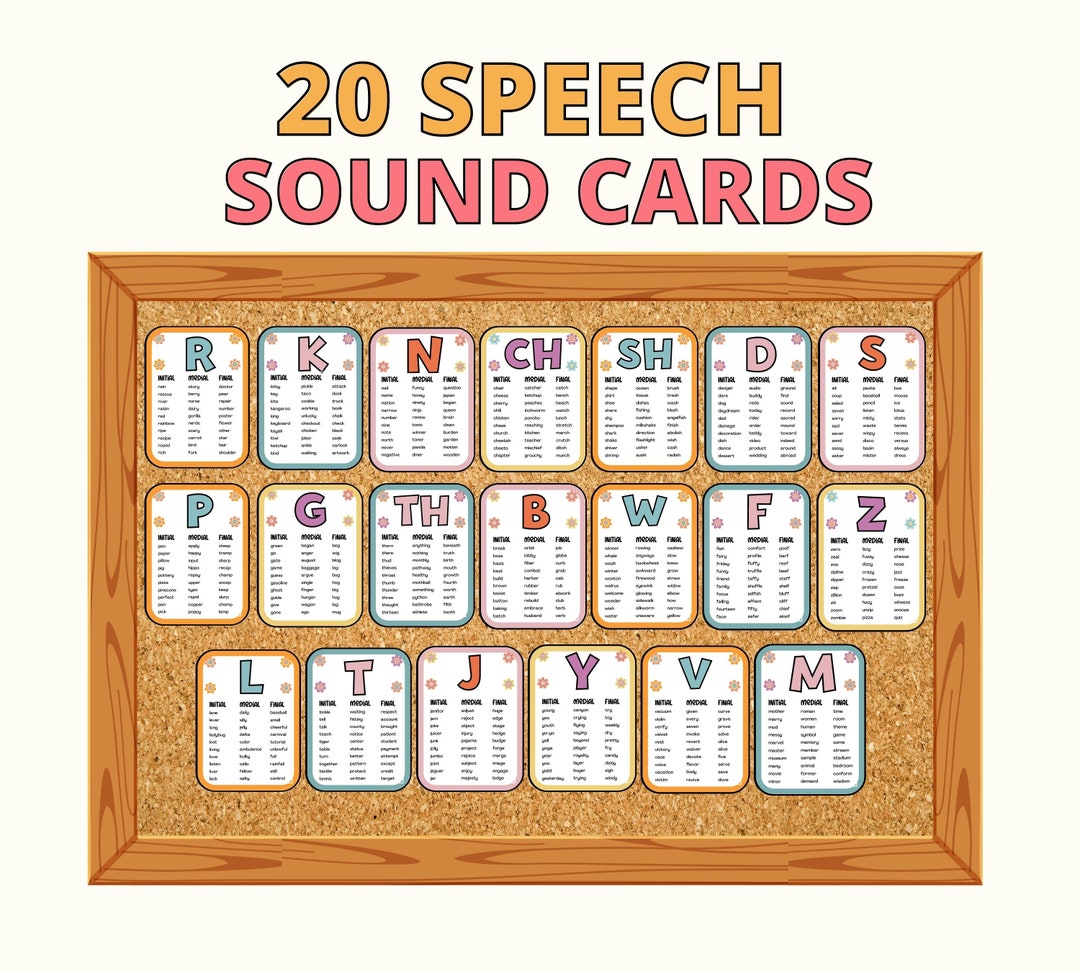 Speech Sound Cards, SLP Classroom Decor, SLP Classroom Resources ...