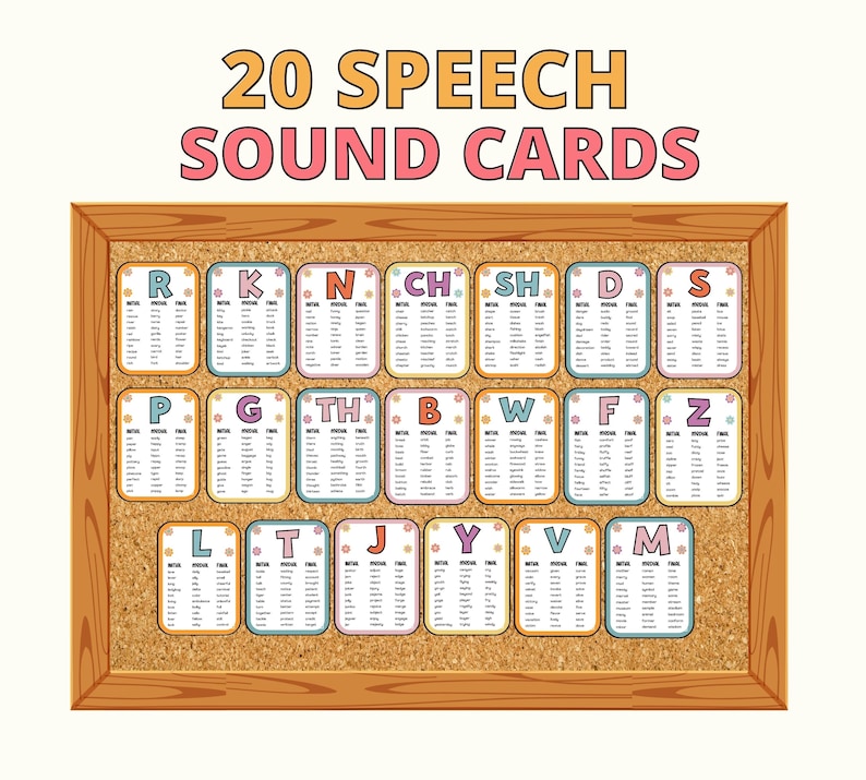 Speech Sound Cards, SLP Classroom Decor, SLP Classroom Resources ...