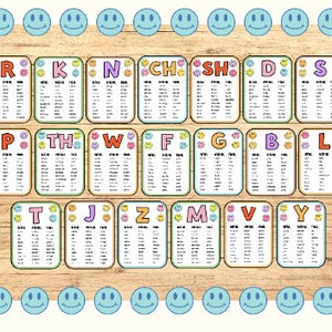 Ultimate Groovy Speech Therapy Bundle, Speech Therapy Resources, SLP ...