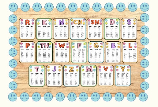 Groovy Speech Bundle - Speech Therapy Classroom Decor - Printable ...