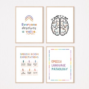 Speech Therapy Decor Bundle, Set of 15, Speech Language Pathology ...