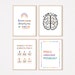 Speech Therapy Decor Bundle, Set of 15, Speech Language Pathology ...