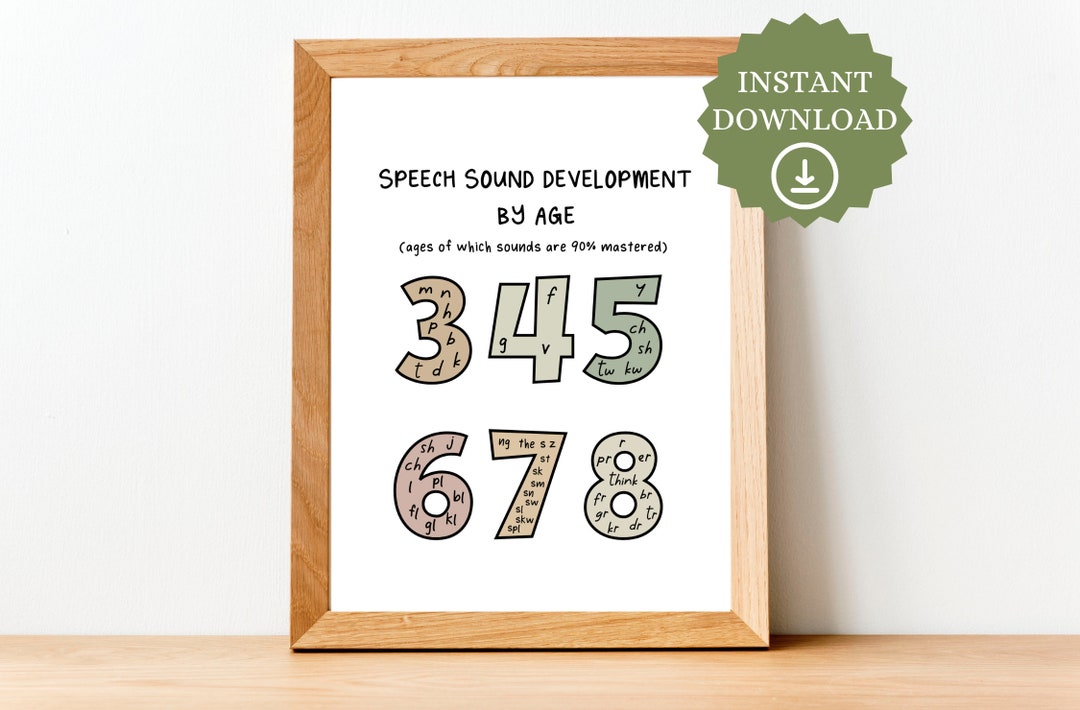 Speech Sound Norms, Speech Materials, Speech Pathology Poster, Speech ...