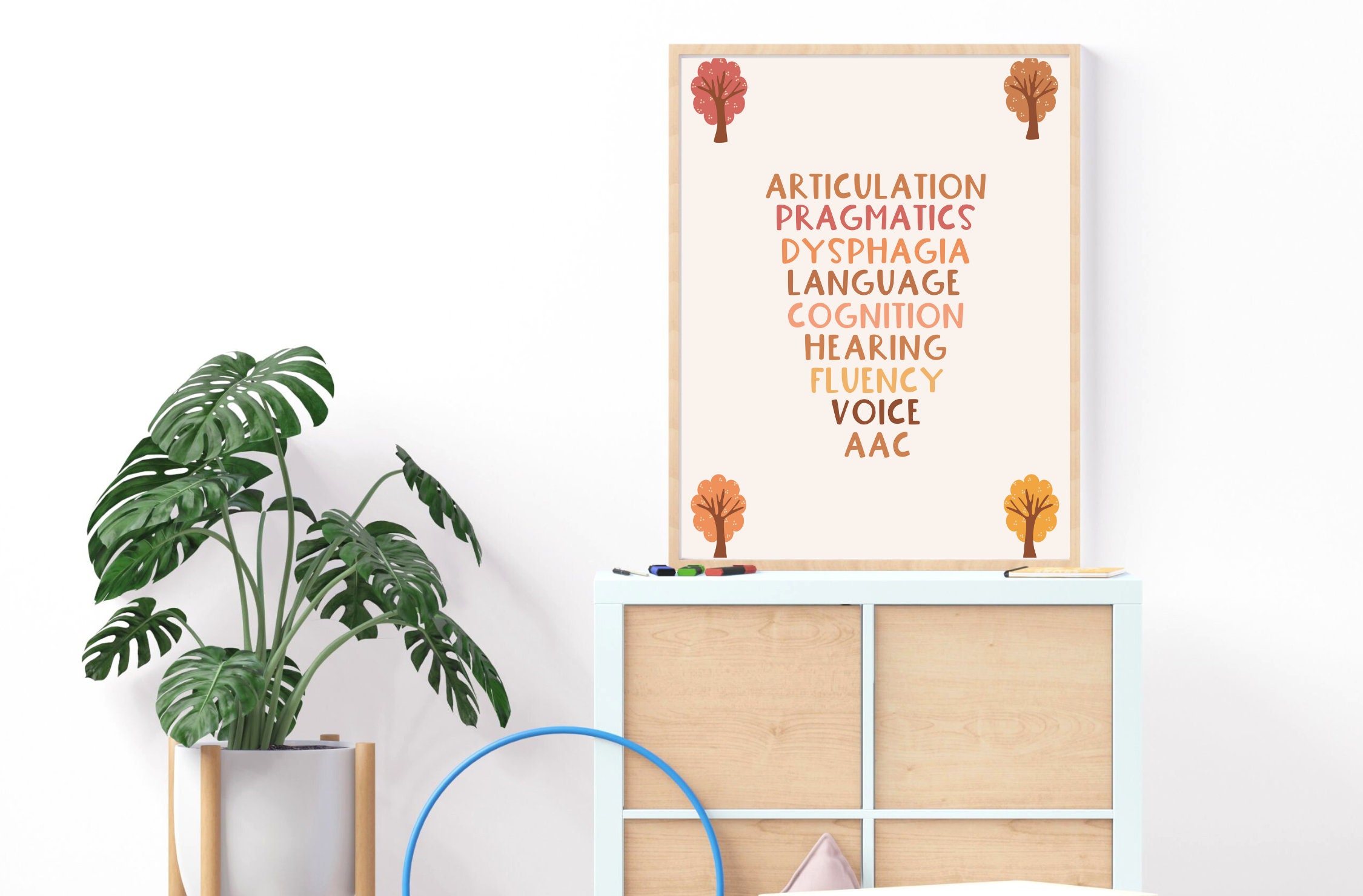 Boho Speech Language Pathology Poster Speech Therapy Sign - Etsy