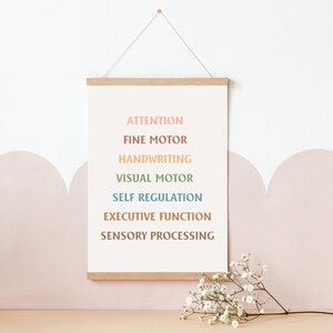 Occupational Therapy Poster Bundle, Set of 4, OT Therapy Bundle ...