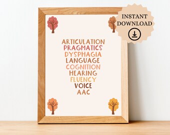Meet the Speech Language Pathologist Back to School Canva - Etsy