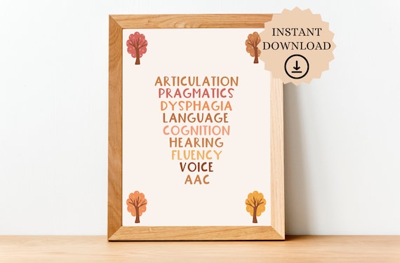 Boho Speech Language Pathology Poster Speech Therapy Sign - Etsy