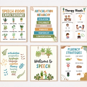 Ultimate Boho Plants Speech Bundle, SLP Planner, Meet the SLP Canva ...