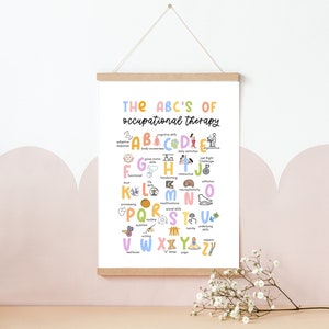 OT Pediatric Posters, Occupational Therapy Printables, Pediatric ...